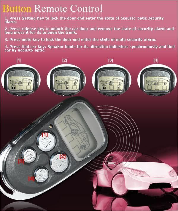 Talking Alarm System For Car at Lloyd Sutton blog