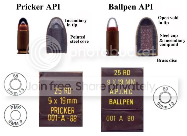 Specialty gadgety pistol ammo | Defensive Carry