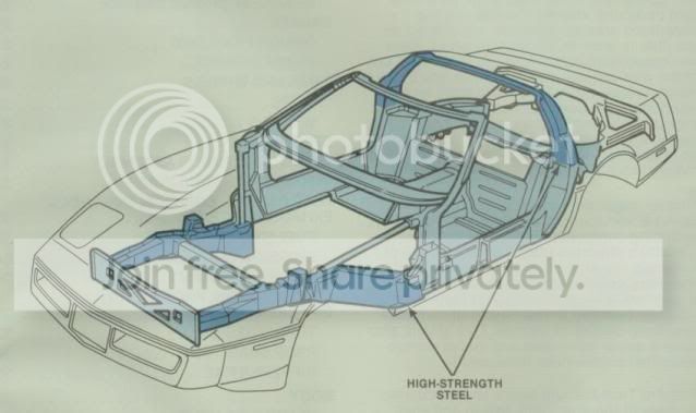 C4 FRAME TECH. Talk about frame specs and flex solutions... - Page 5 ...